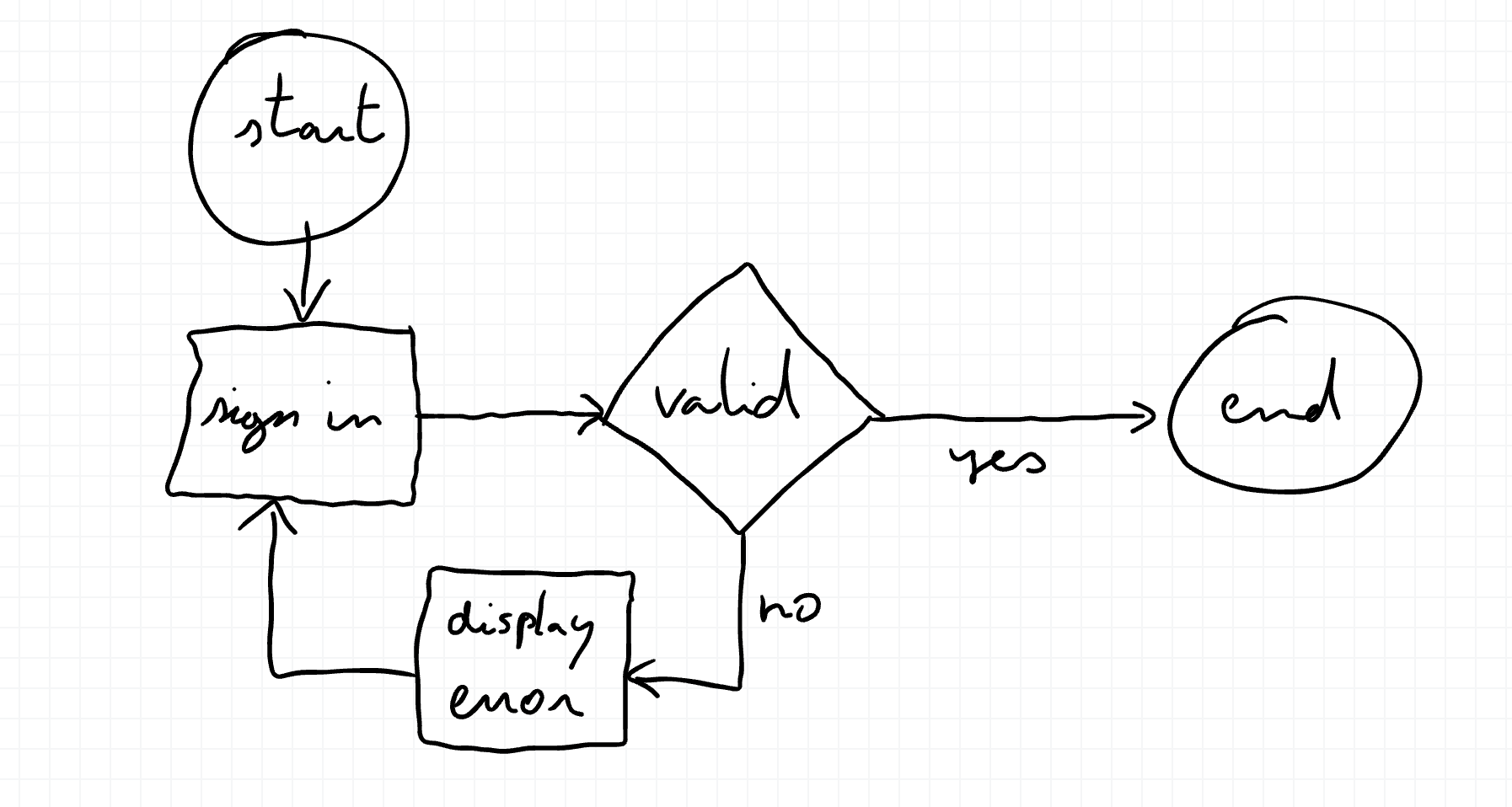 XNote Smart Writing Set